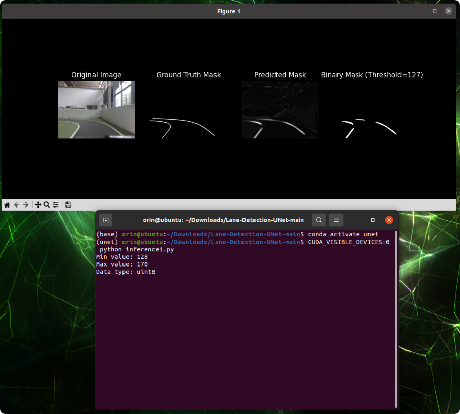 车道识别模型---Unet环境部署和个人数据集训练教程_unet github-CSDN博客