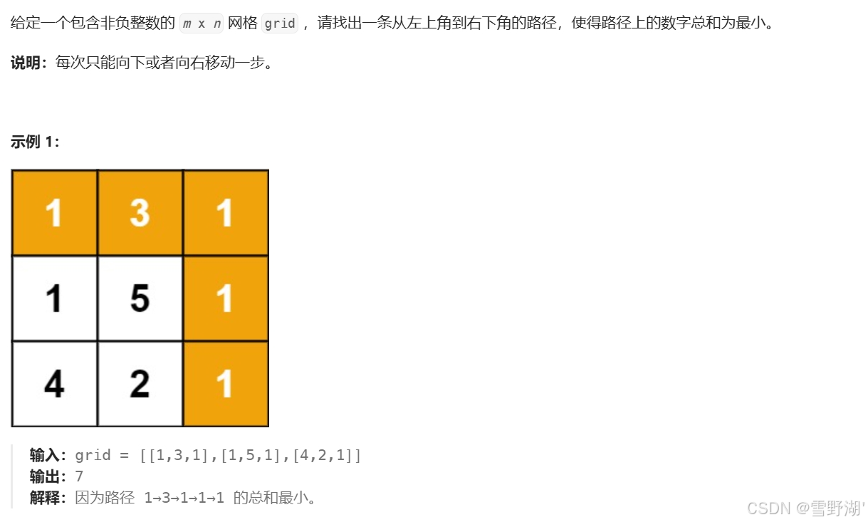 动态规划基础（python）day2-CSDN博客