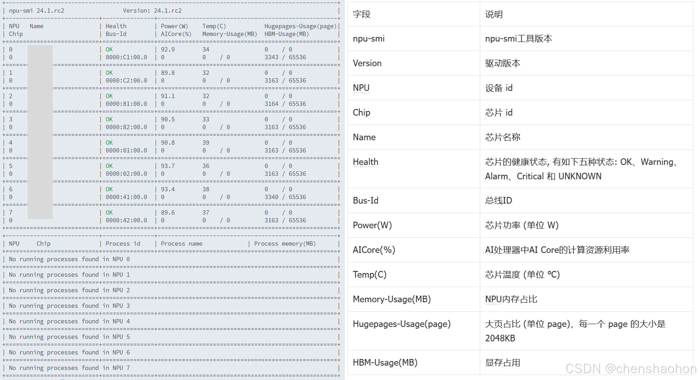 Qwen2.5思维链微调代码实操 + 多卡Lora微调完整代码_qwenvl2.5 思维链-CSDN博客