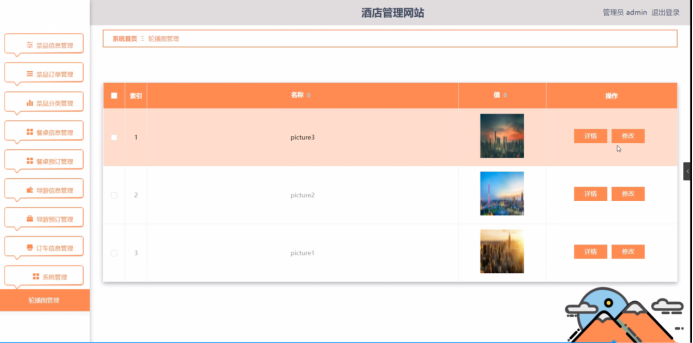 计算机毕业设计springboot酒店管理网站 基于spring Boot框架的酒店信息管理系统开发 Spring Boot技术驱动的酒店综合管理平台设计与实现 Csdn博客
