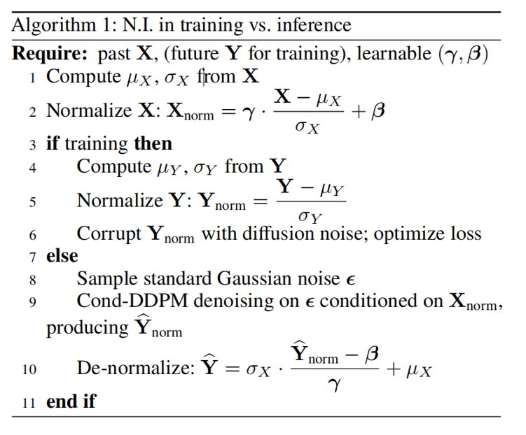 SimDiff: Simpler Yet Better Diffusion Model for Time Series Point Forecasting-CSDN博客