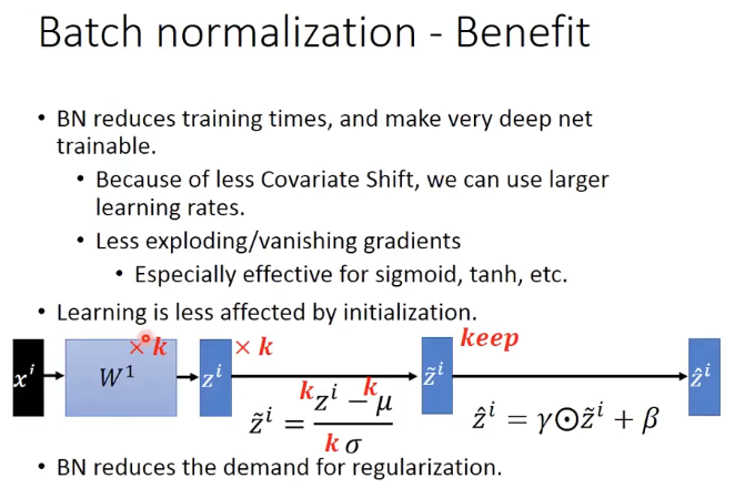 Batch Normalization与Layer Normalization详解-CSDN博客