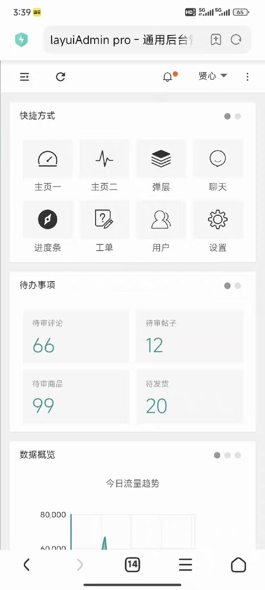 LayuiAdmin 2.6.0版本以layui 2.9.x为基础全新打造的后台管理系统源码_layuiadmin v2.6.0-CSDN博客