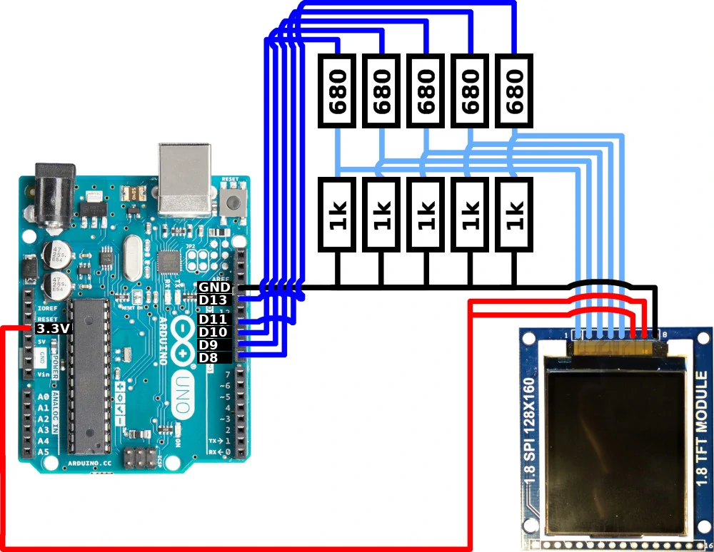 arduino单片机实操（OV7670篇）_ov7670 arduino-CSDN博客