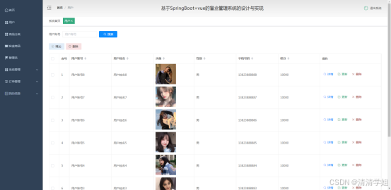 计算机毕业设计springboot基于vue的盲盒管理系统的设计与实现 基于spring Boot与vue的盲盒运营管理系统的设计与开发