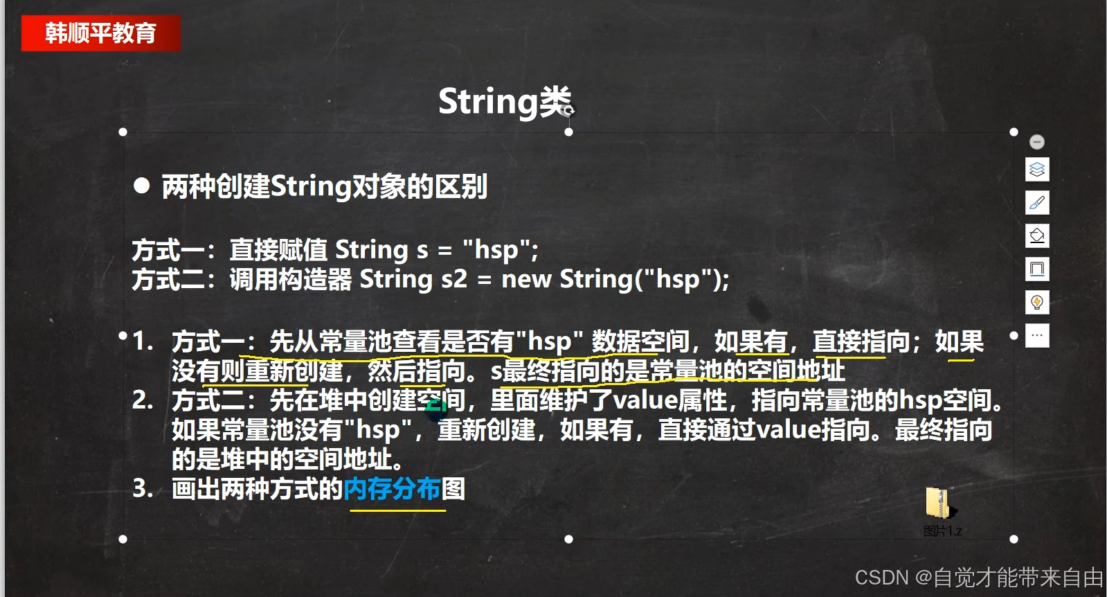 Java常用类 String类 Csdn博客 0290