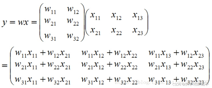 【CSP CCF记录】备考知识点总结_ccf csp考试知识点-CSDN博客