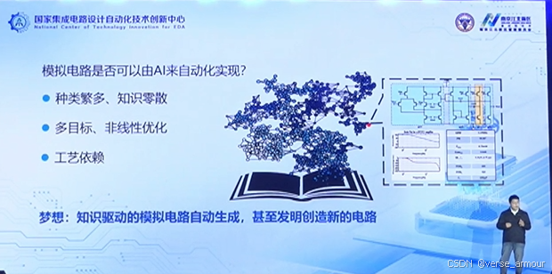 AI for EDA-CSDN博客