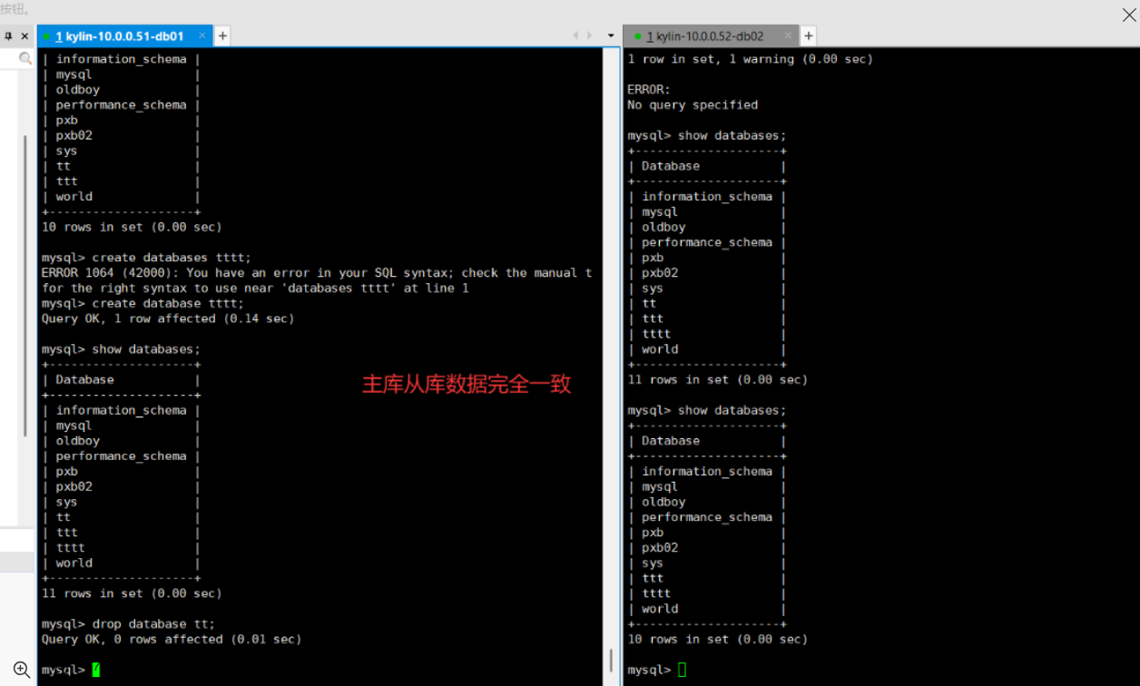 MySQL主从复制详解_mysql replication-CSDN博客