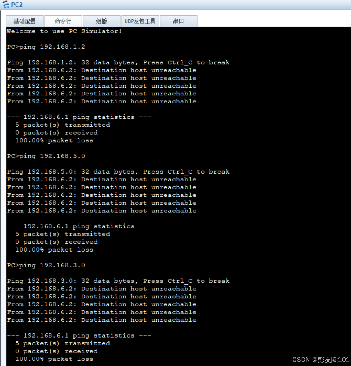 静态路由拓展配置_dis ip routing-table-CSDN博客