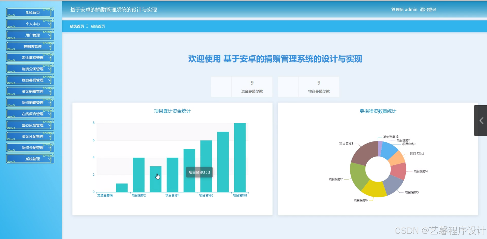 基于nodejsvue基于android的捐赠管理系统的设计与实现(开题程序论文)计算机毕业设计 Csdn博客