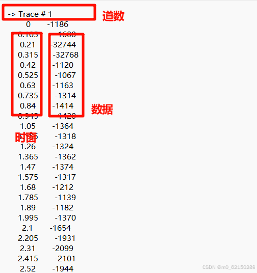 SEGY转为txt文件以及转为csv文件-CSDN博客