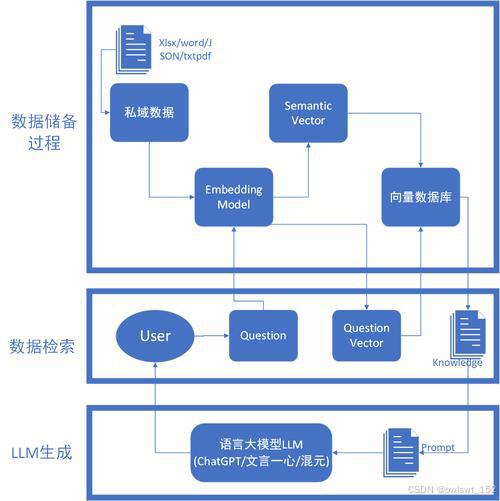 深入探讨pthread挂起：方法、陷阱及应用场景，提升编程技能-CSDN博客