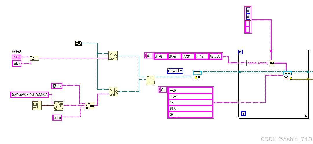 Labview生成报表之如何将数据导入到固定的Excel模板里_labview数据写入excel模板-CSDN博客