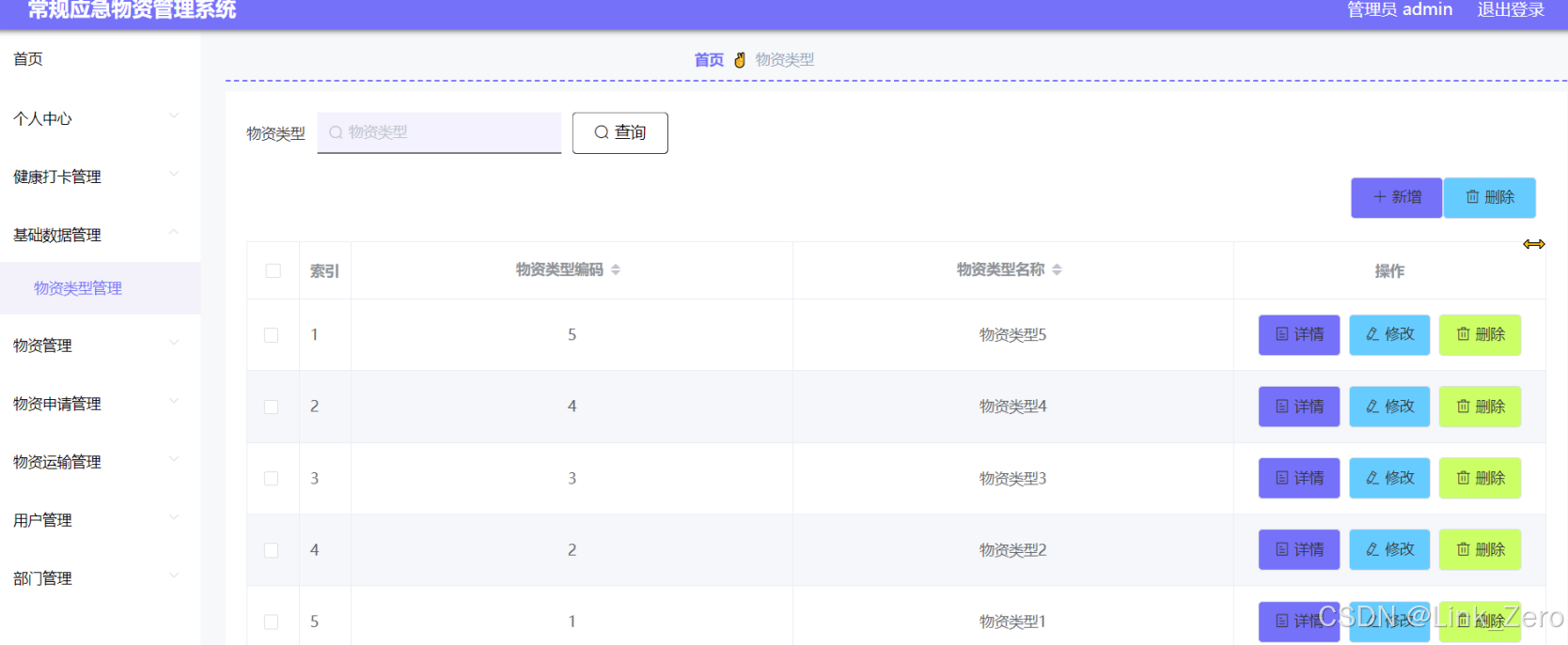 基于springboot＋vue的常规应急物资管理系统设计与实现毕设文档源码）基于springbootvue的常规应急物资管理系统作为毕业设计有难道吗 Csdn博客