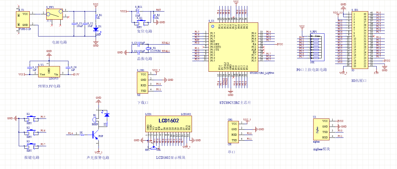 【单片机毕业设计】【mcuclub-dz-1111】基于单片机的井下安全监测系统-CSDN博客
