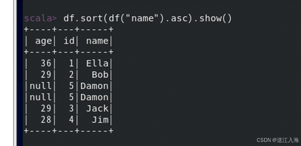 Spark SQL编程初级实践_实验4 spark sql编程初级实践-CSDN博客