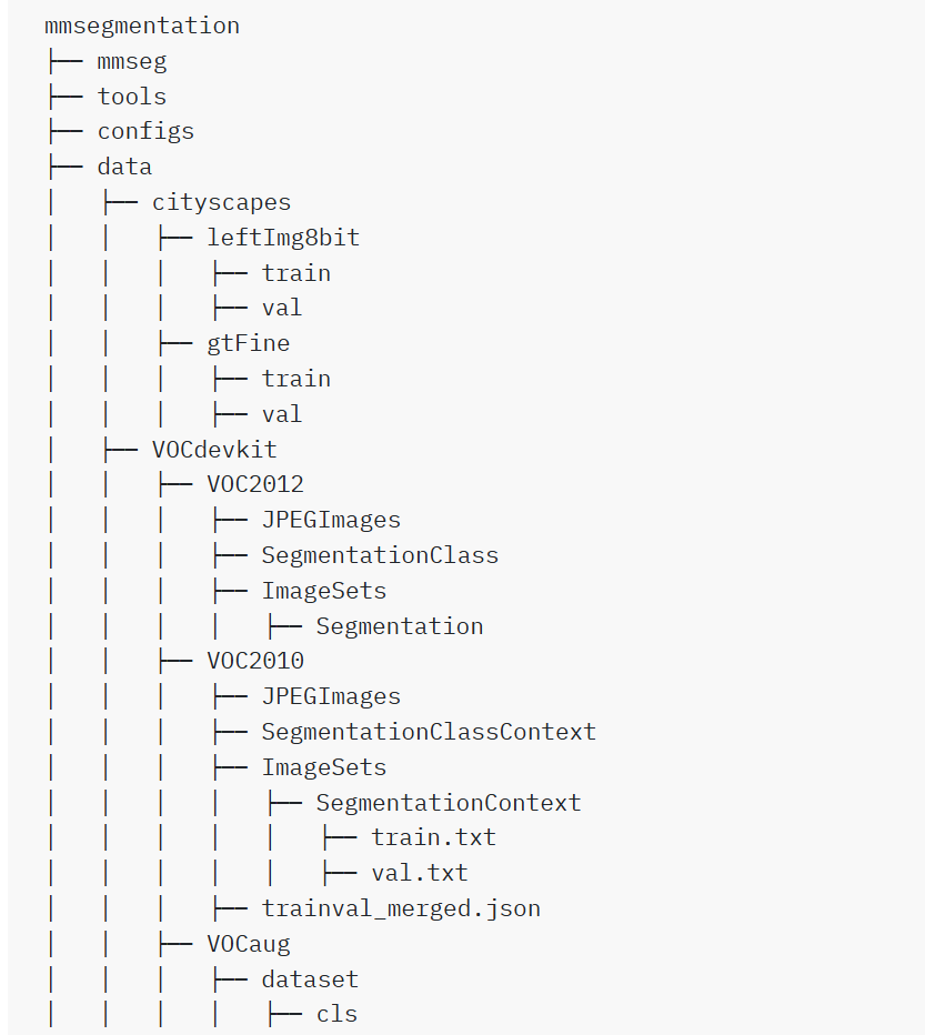使用MMsegmentation训练自己的数据集-CSDN博客