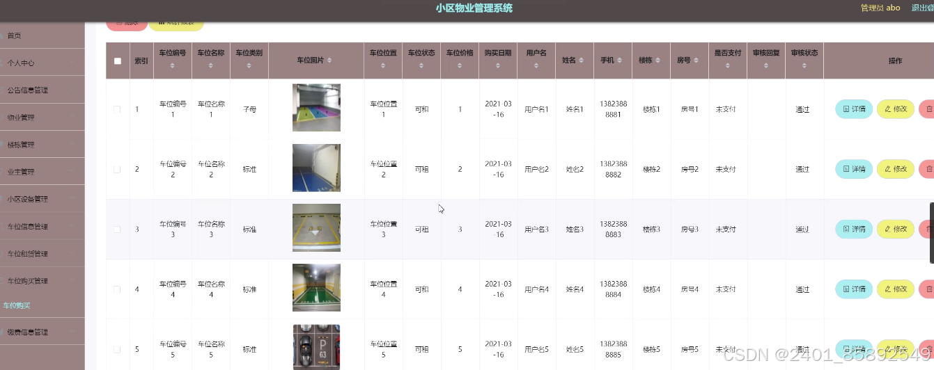 基于nodejsvue基于springboot的小区物业管理系统 开题源码程序论文 计算机毕业设计 Csdn博客