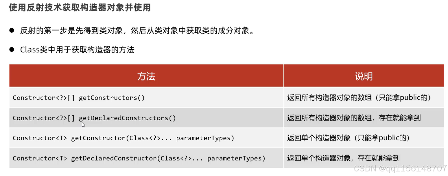 反射知识学习_class.gettype-CSDN博客