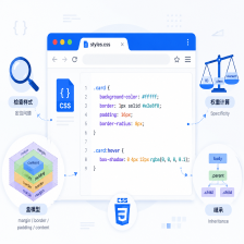 Chrome DevTools 调试入门：从零开始排查 CSS 问题-CSDN博客