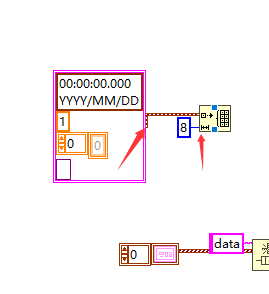 [LabVIEW+NI_DAQmx]电流电压数据采集并生成TDMS文件进行数据存储及处理-零基础保姆级教学_labview daqmx 连续输出电压-CSDN博客