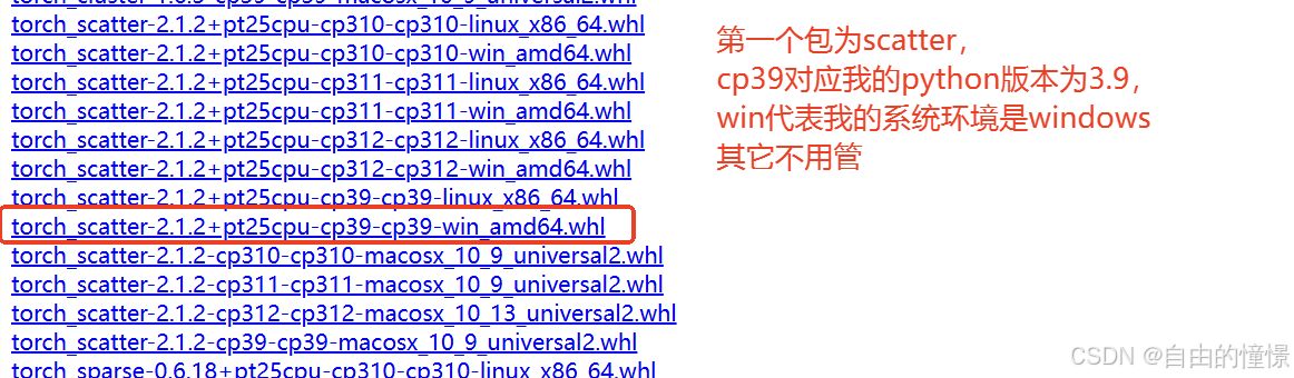 解决PyG中 ImportError: ‘SparseTensor‘ requires ‘torch-sparse‘ 错误_importerror: 'neighborsampler ...