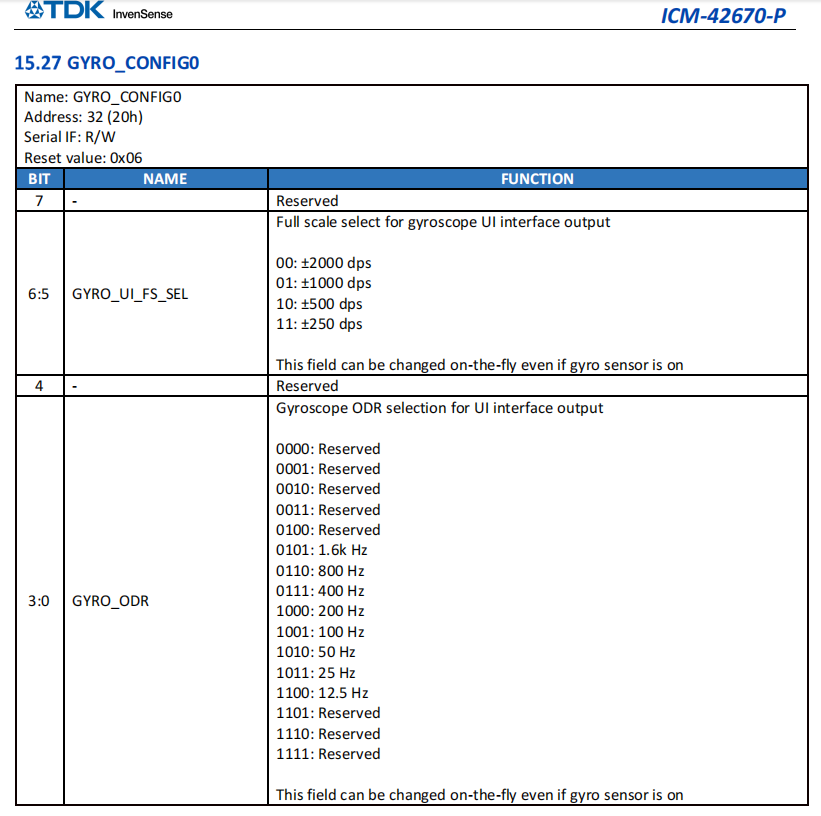 Linux 传感器驱动1：寄存器读写访问与位操作简易总结_genmask函数-CSDN博客