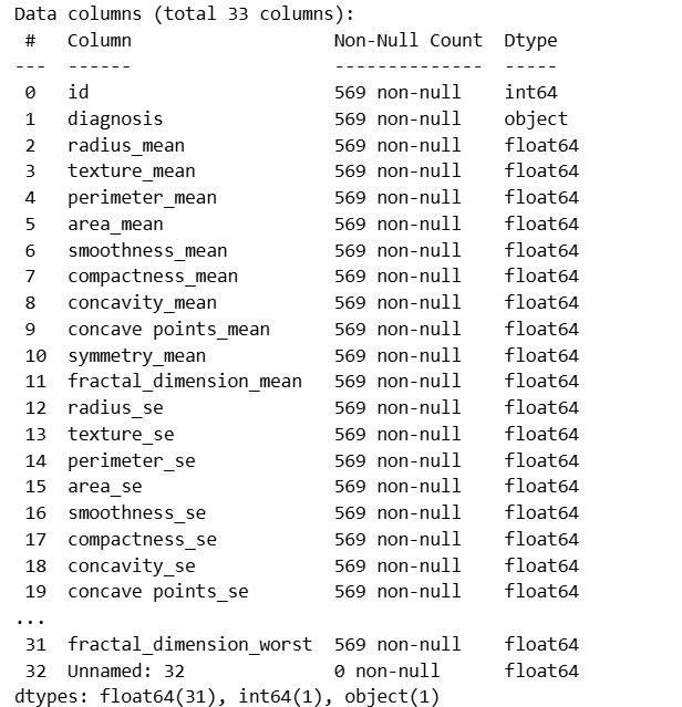 DAY15 复习日-CSDN博客