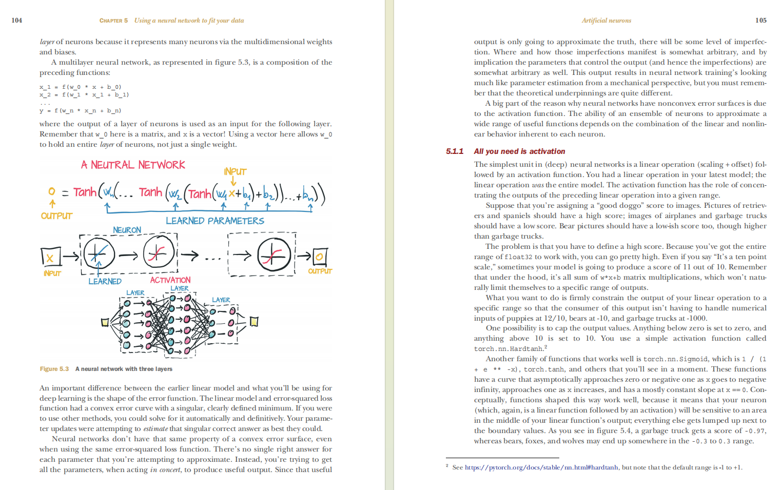 Pytorch深度学习实战 教你使用pytorch创建神经网络和深度学习系统的实用指南（附pdf）pytorch深度学习实战 Pdf Csdn博客