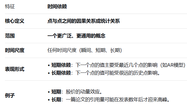 Learning Pattern-Specific Experts for Time Series Forecasting Under Patch-level Distribution ...