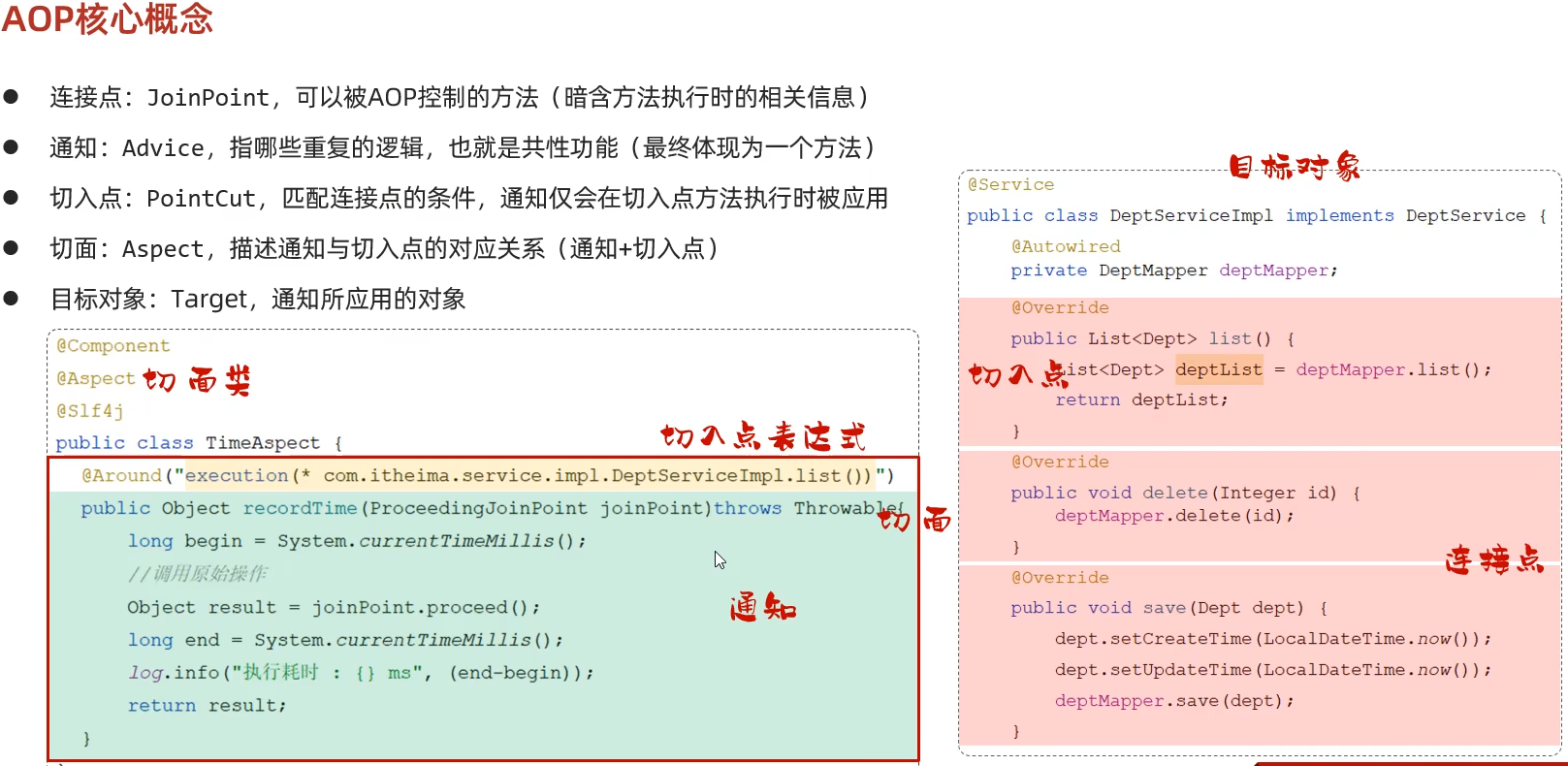黑马JAVAWeb DAY06 Mysql-DQL-CSDN博客