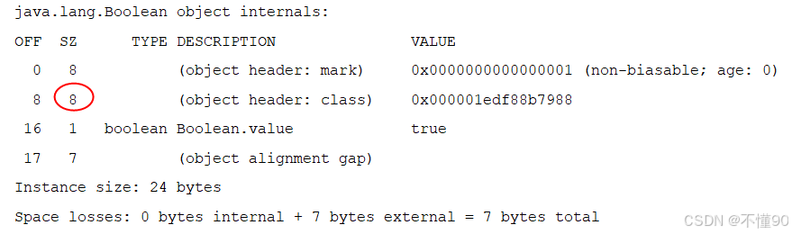 JOL: java对象内存布局_org.openjdk.jol-CSDN博客