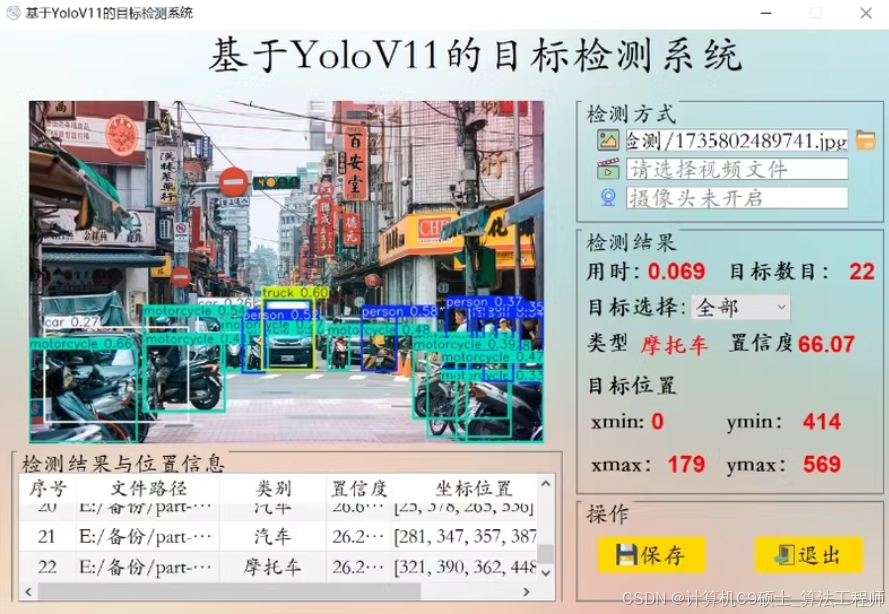 构建实现深度学习目标检测中的_基于Yolov11的目标检测系统+pyqt5，数据库为sqlite3 可对YOLOv8_9_10_11进行支持_深度学习数据库设计-CSDN博客