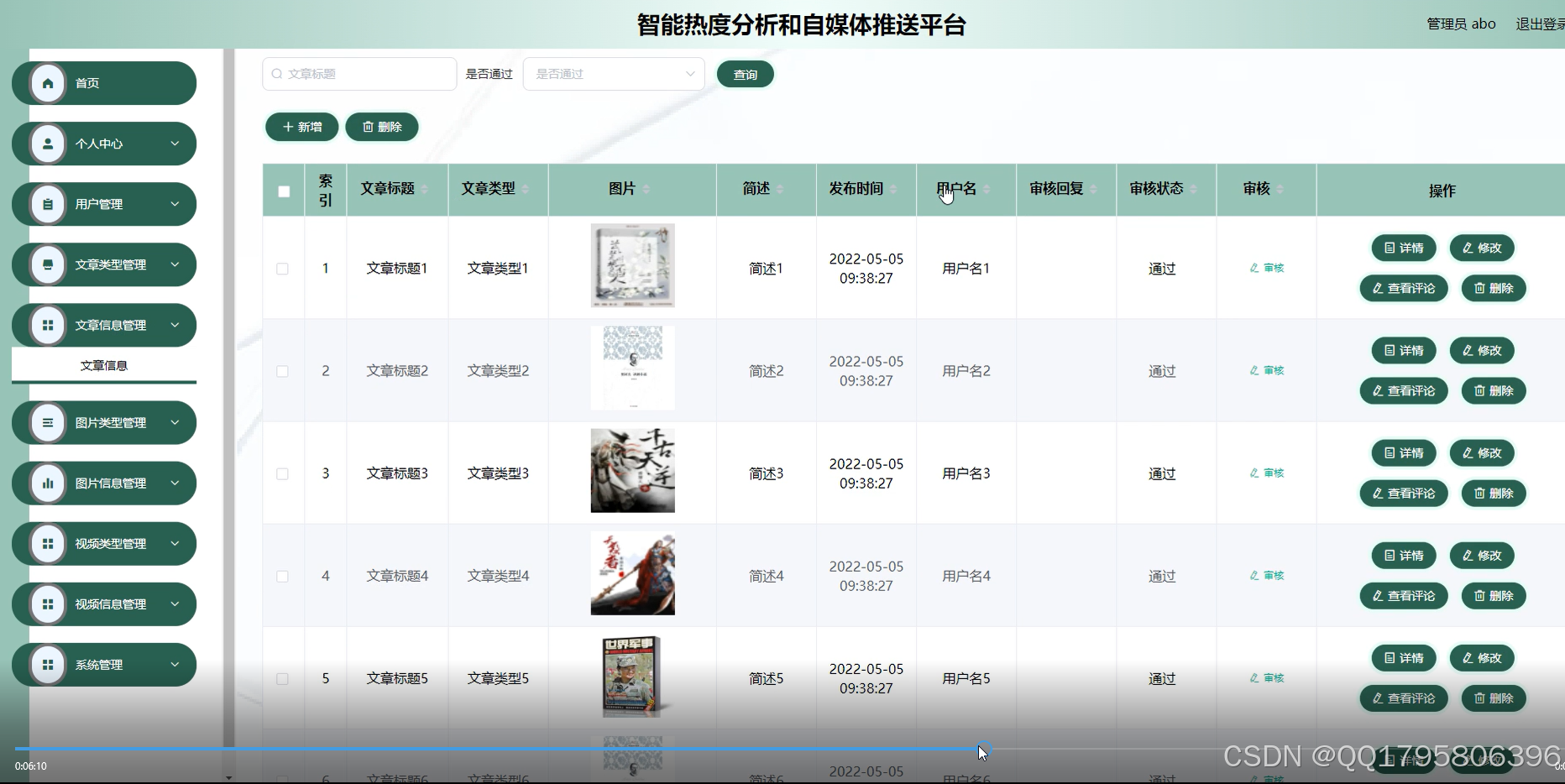 基于springbootvuejava的智能热度分析和自媒体推送平台vue含文档lwhutool计算热点视频的热度 Csdn博客
