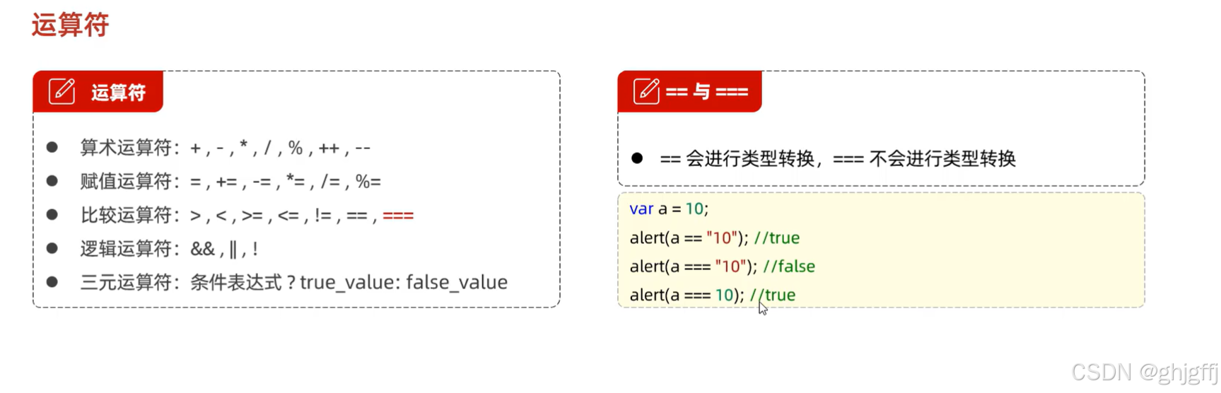 javascript基础语法-数据类型-CSDN博客