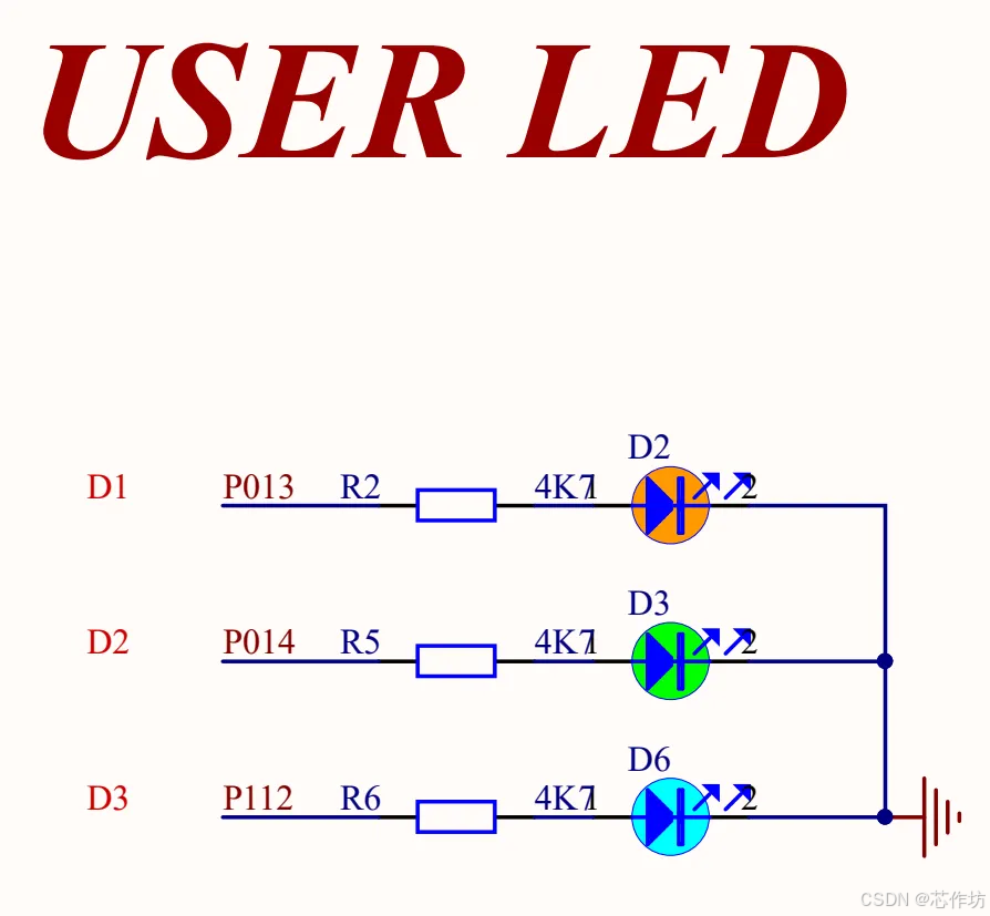 e2studio开发RA0E1(7)---定时器TAU输出PWM_r7fa0e1073cfj-CSDN博客