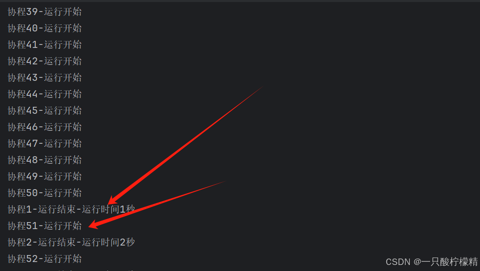 Python之协程asyncio的学习python协程asyncio Csdn博客