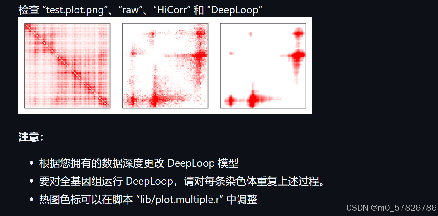 从零开始的复现论文（一）生信分析----deeploop-CSDN博客