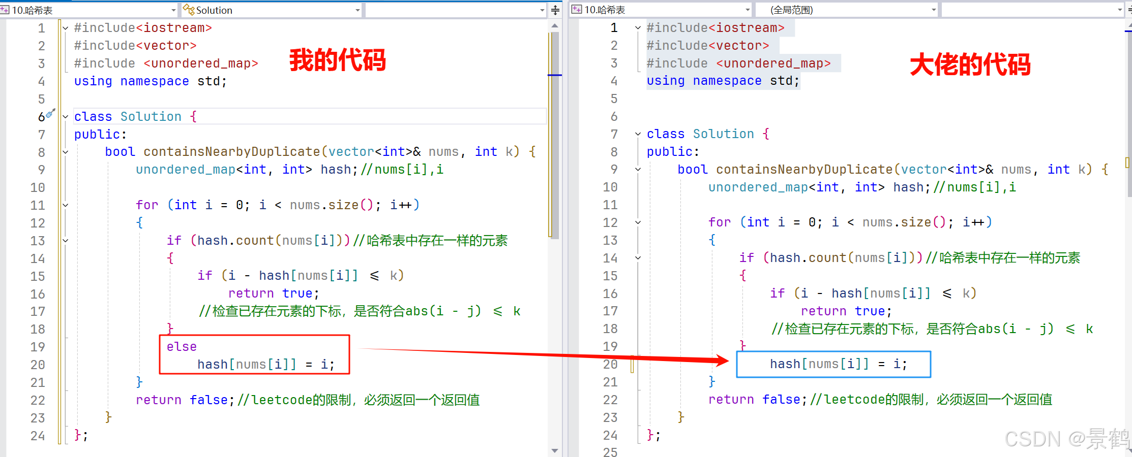 错误记录: if -else使用小细节_leetcode else-if-CSDN博客