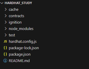 Hardhat框架入门教程-CSDN博客