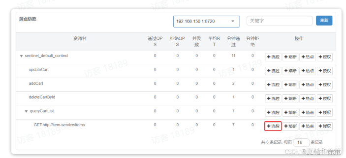 SpringCloud微服务 Day05 - 服务保护与分布式事务：保障系统稳定与数据一致性_springcloud 微服务如何保证数据一致性-CSDN博客