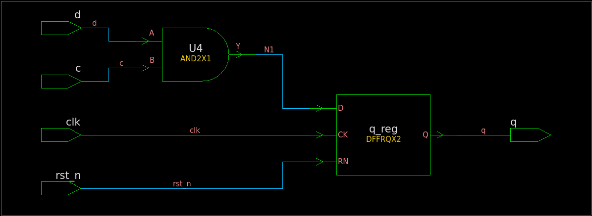 SDC命令详解：使用set_driving_cell命令进行约束_set driving cell-CSDN博客