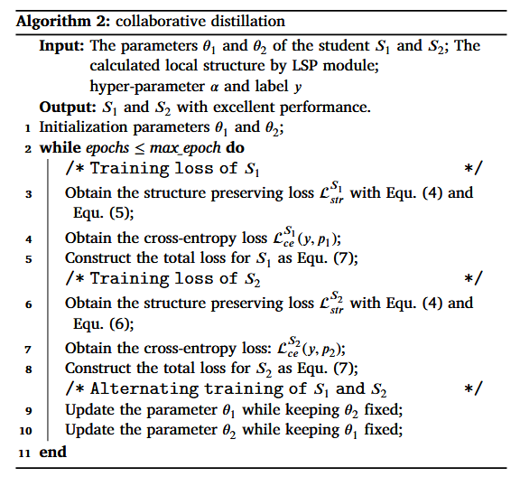 翻译：Vul-LMGNNs: Fusing language models and online-distilled graph neural networks for code ...