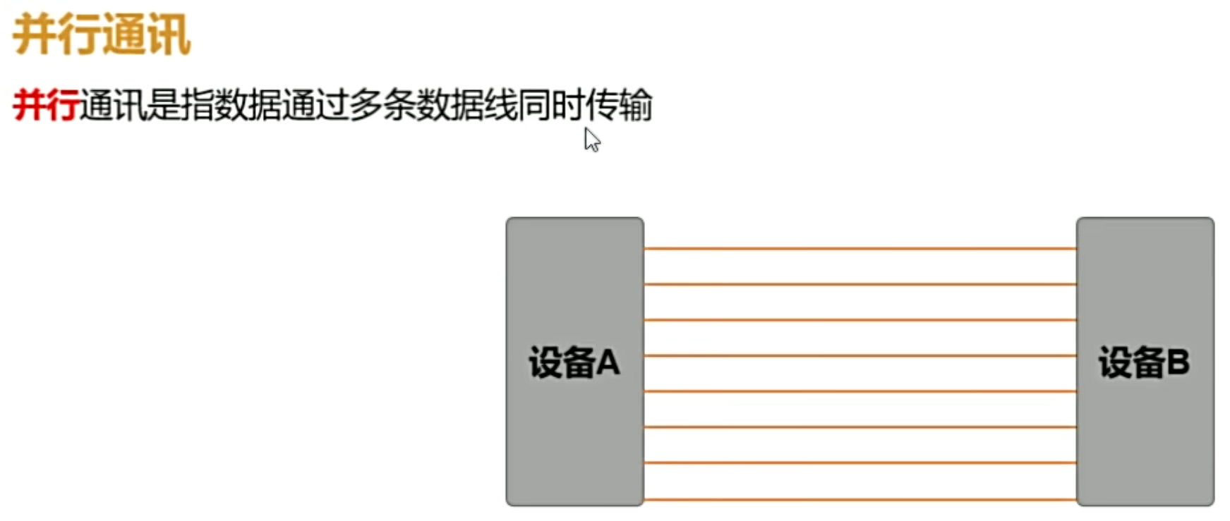 【C51】UART通信介绍&接受和发送单/多字节命令代码实现_c51的uart-CSDN博客