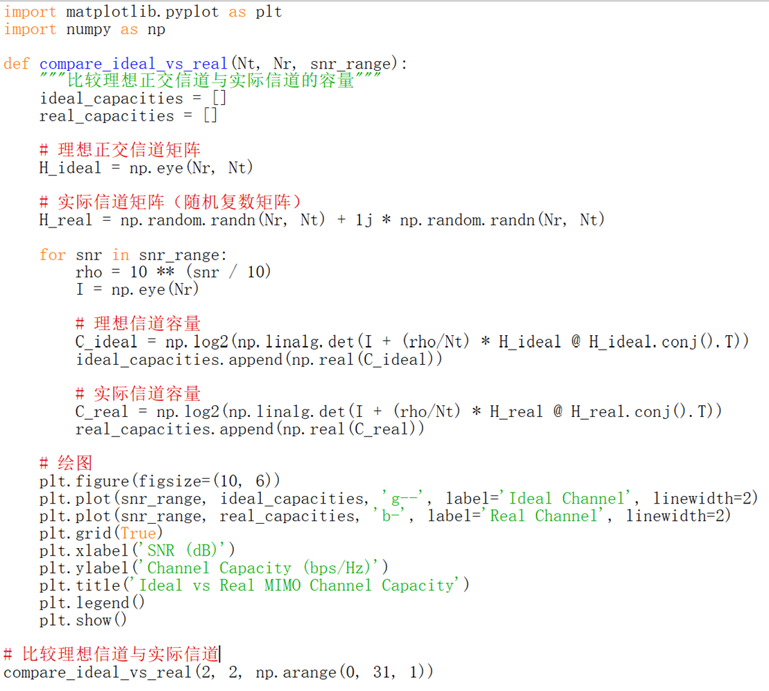 P22314025 方樊夕 MIMO通信的机理及信道容量计算_mimo信道容量随天线数变化的曲线-CSDN博客