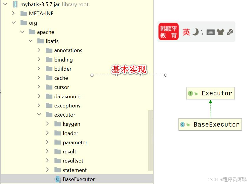 实现 MyBatis 底层机制【 封装 Sqlsession到执行器 + Mapper 接口和 Mapper.xml + MapperBean + 动态代理Mapper的方法_xml文件里 ...