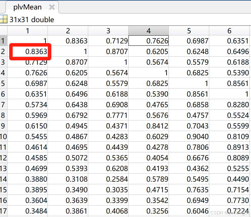 matlab计算脑电和近红外的相位锁相值PLV_angle hilbert eeg 相位-CSDN博客