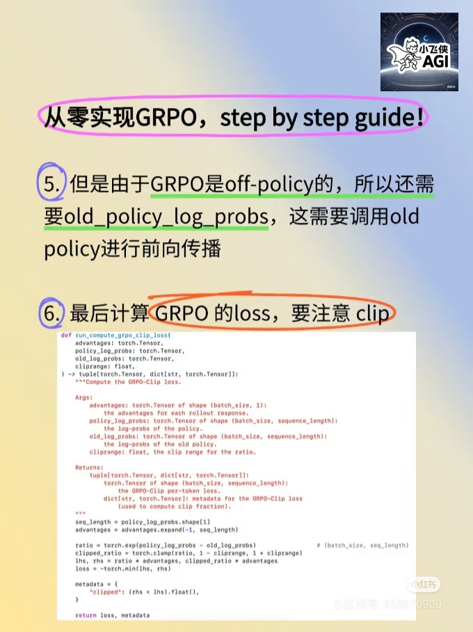 斯坦福神课CS336作业5带你从零实现GRPO！_cs336 assignment 5-CSDN博客