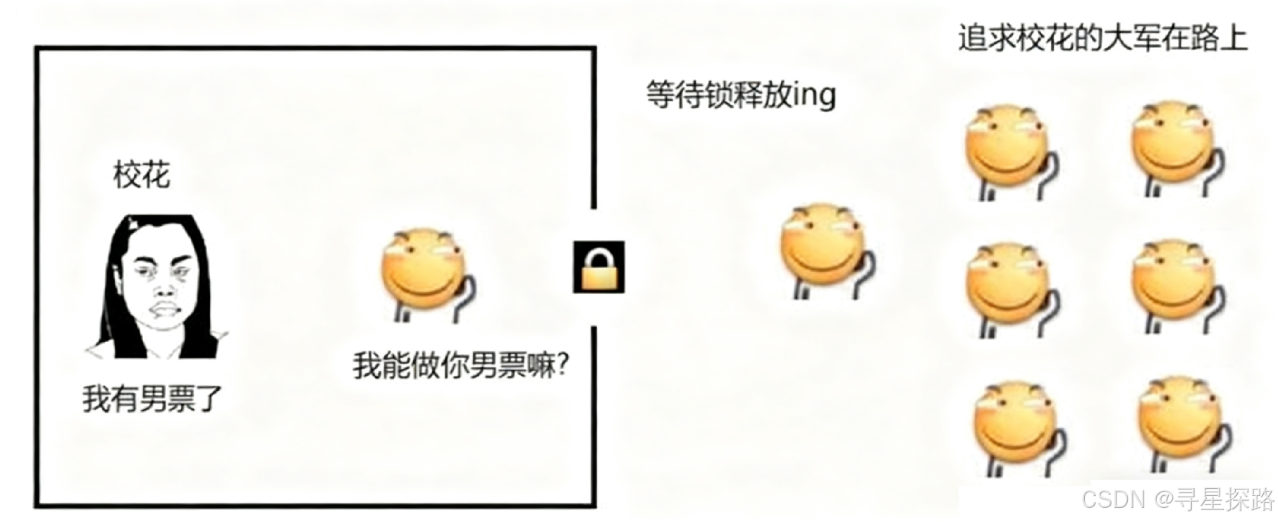 Java EE初阶启程记08---多线程案例（1）-CSDN博客